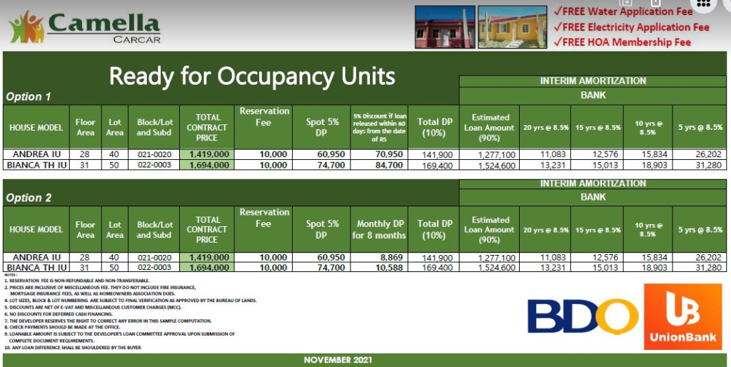 Camella Carcar - Can-Asujan, Car-car City, Cebu - Cebu Sweet Homes