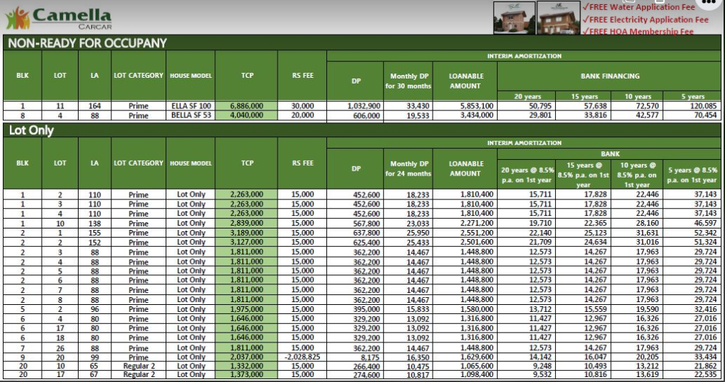 Camella Carcar - Can-Asujan, Car-car City, Cebu - Cebu Sweet Homes