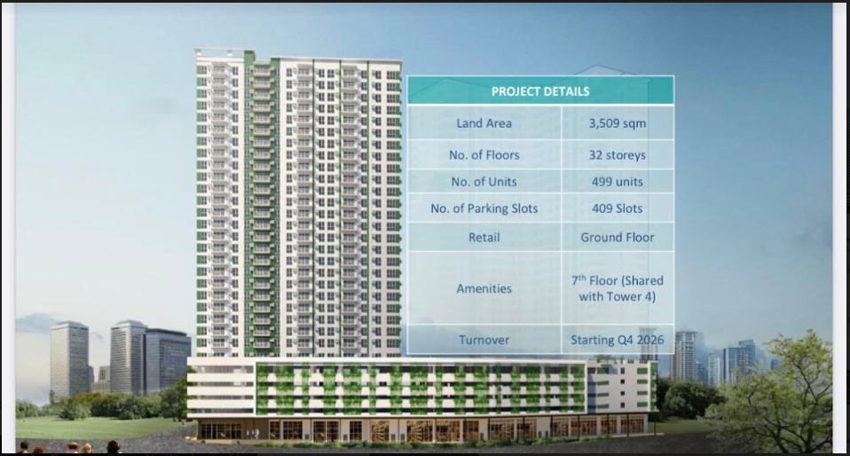 SOLINEA condo in Cebu Business Park, Cebu City - Cebu Sweet Homes