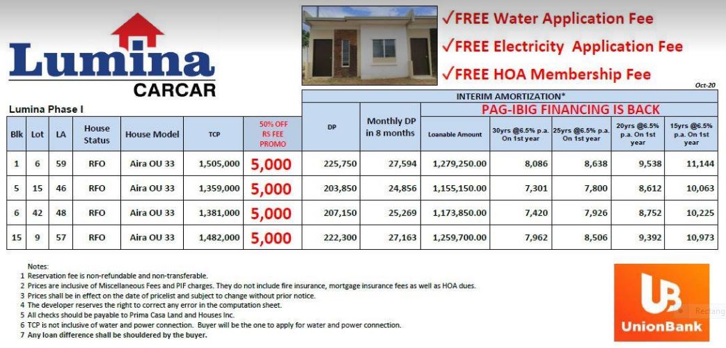 Lumina Homes Carcar in Can-asujan, Carcar, City, Cebu - Cebu Sweet Homes