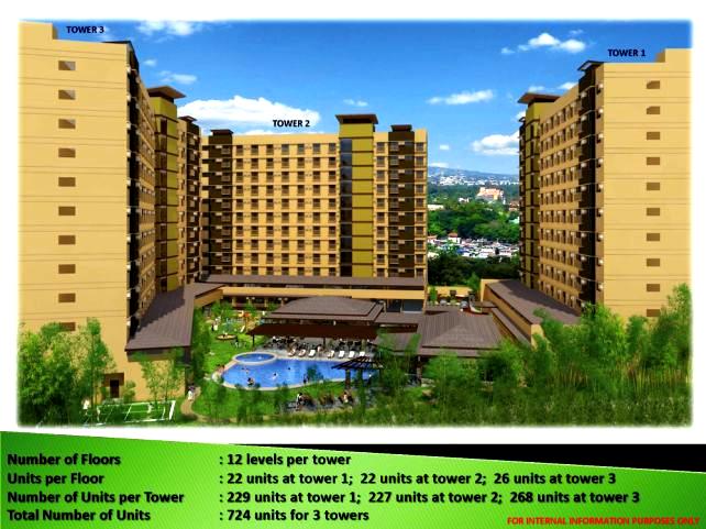Bamboo Bay Community in Mandaue City, Cebu - Cebu Sweet Homes