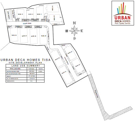 Urban Deca Homes Tisa site map - Cebu Sweet Homes