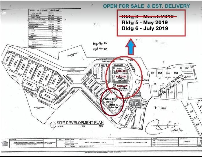 Urban Deca Homes in Tisa, Labangon - Cebu Sweet Homes