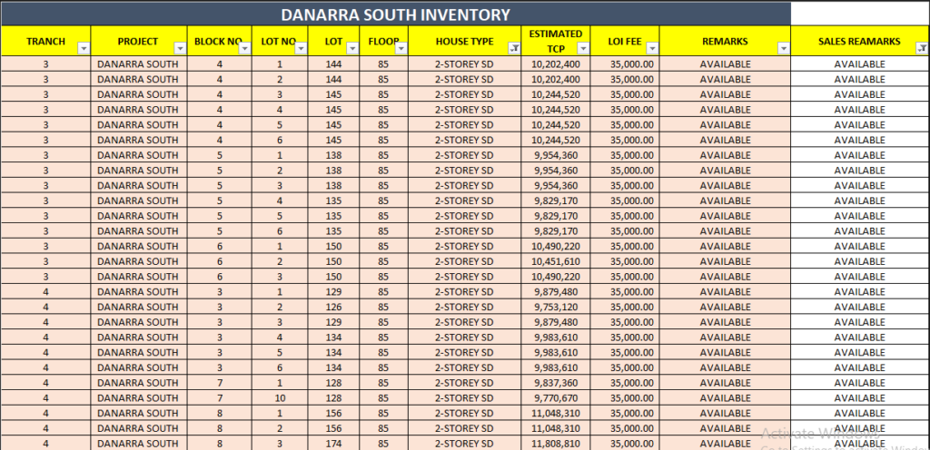 Danarra South Subdivision in Tunghaan, Minglanilla Cebu. . . - Cebu ...